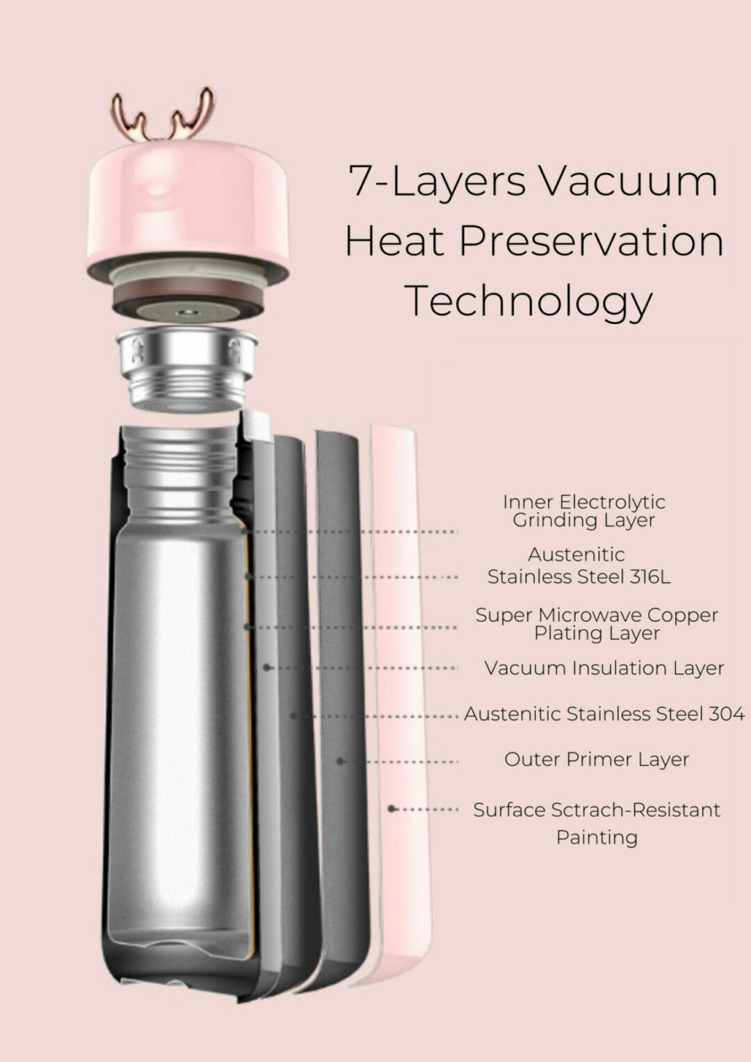 Tap Tap Thermo Flask Smart Bottle [Black] | 50Gram